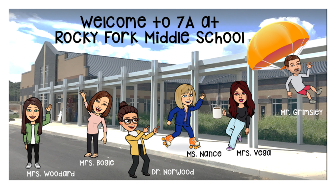 Team 7A Information – Melissa Nance – Rocky Fork Middle School