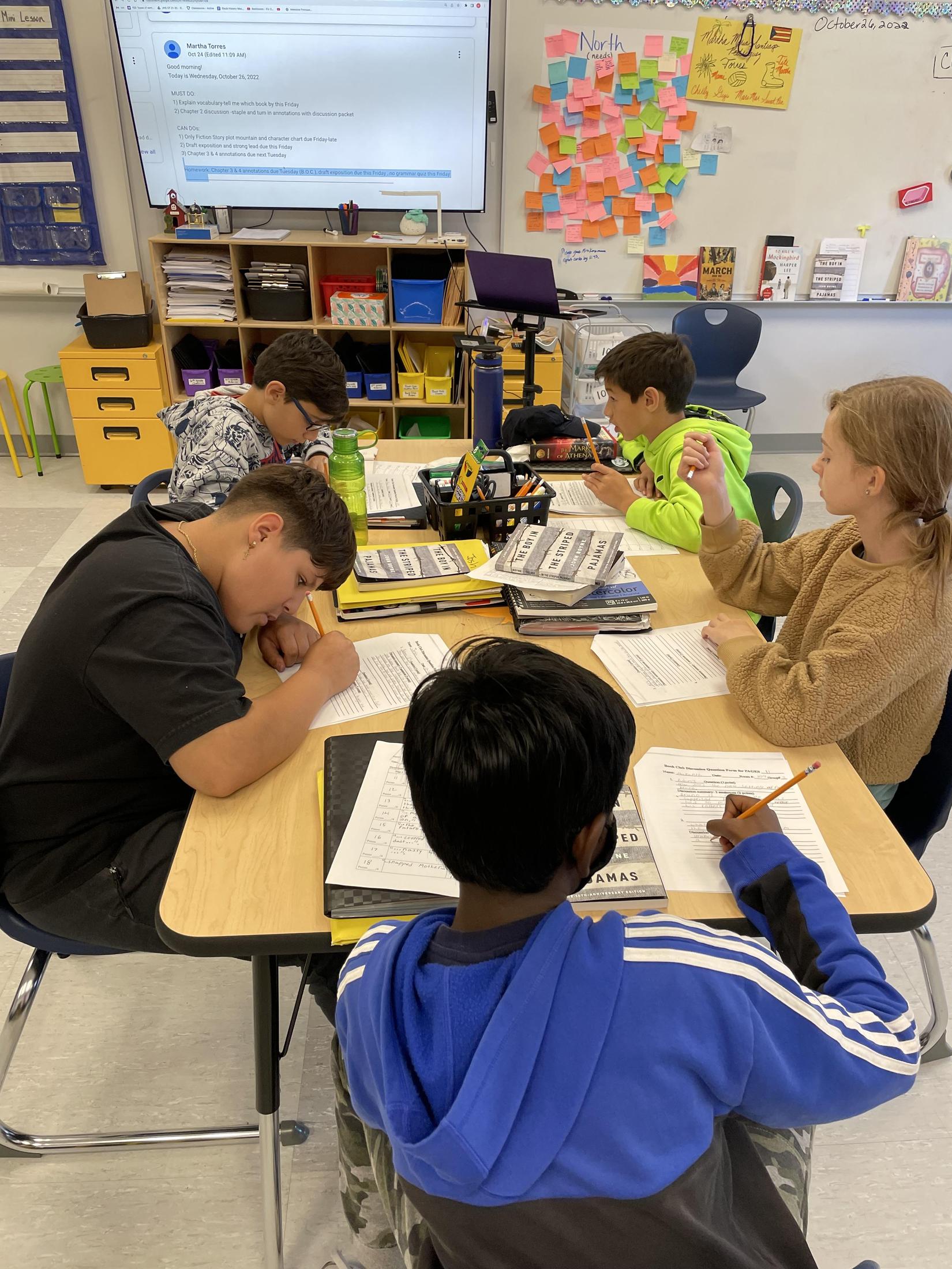 Posts – Martha Torres – Decatur Classical School