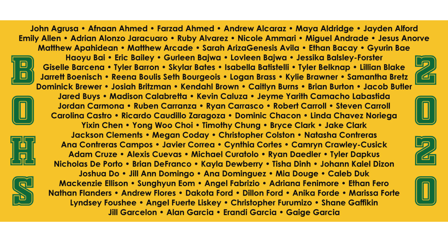 Brea Olinda Unified School District