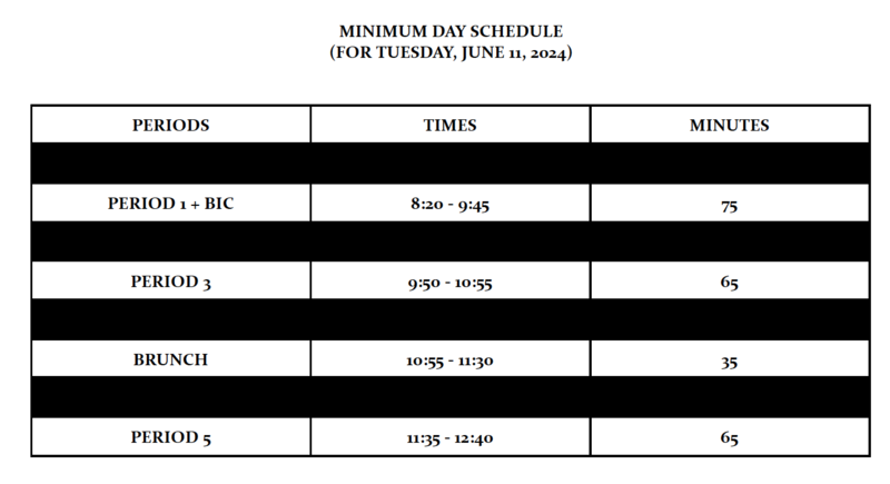Susan Miller Dorsey Senior High