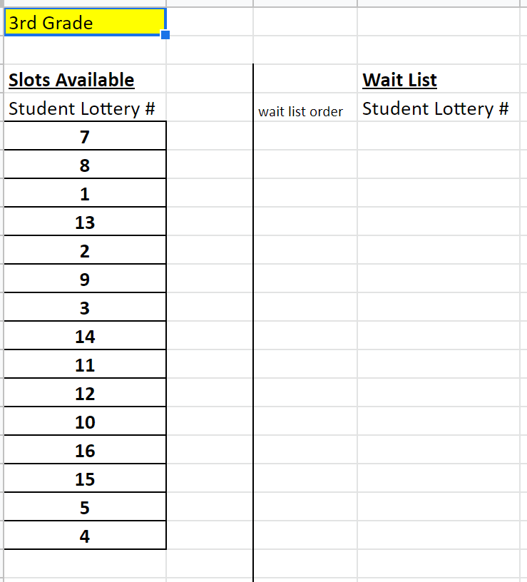 Lottery Information – Enrollment – Lakes and Bridges Charter School