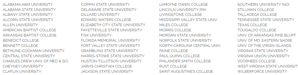 Historical Black Colleges & Universities "HBCU" – College Information ...