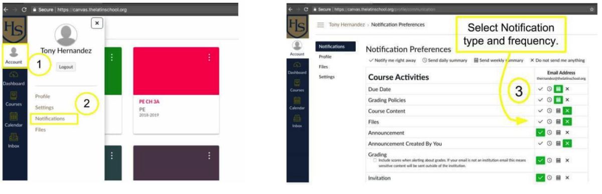 Canvas Parent QuickQuide Resources Leigh High School