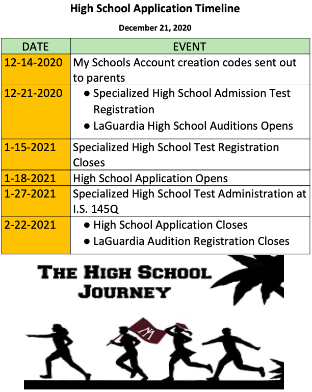 High School Admission – High School Admission – Magnet School of ...