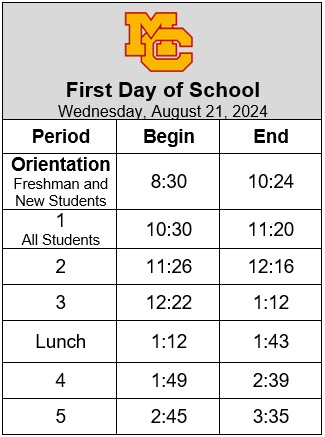 Bell Schedule - Schedules - MT. CARMEL HIGH SCHOOL