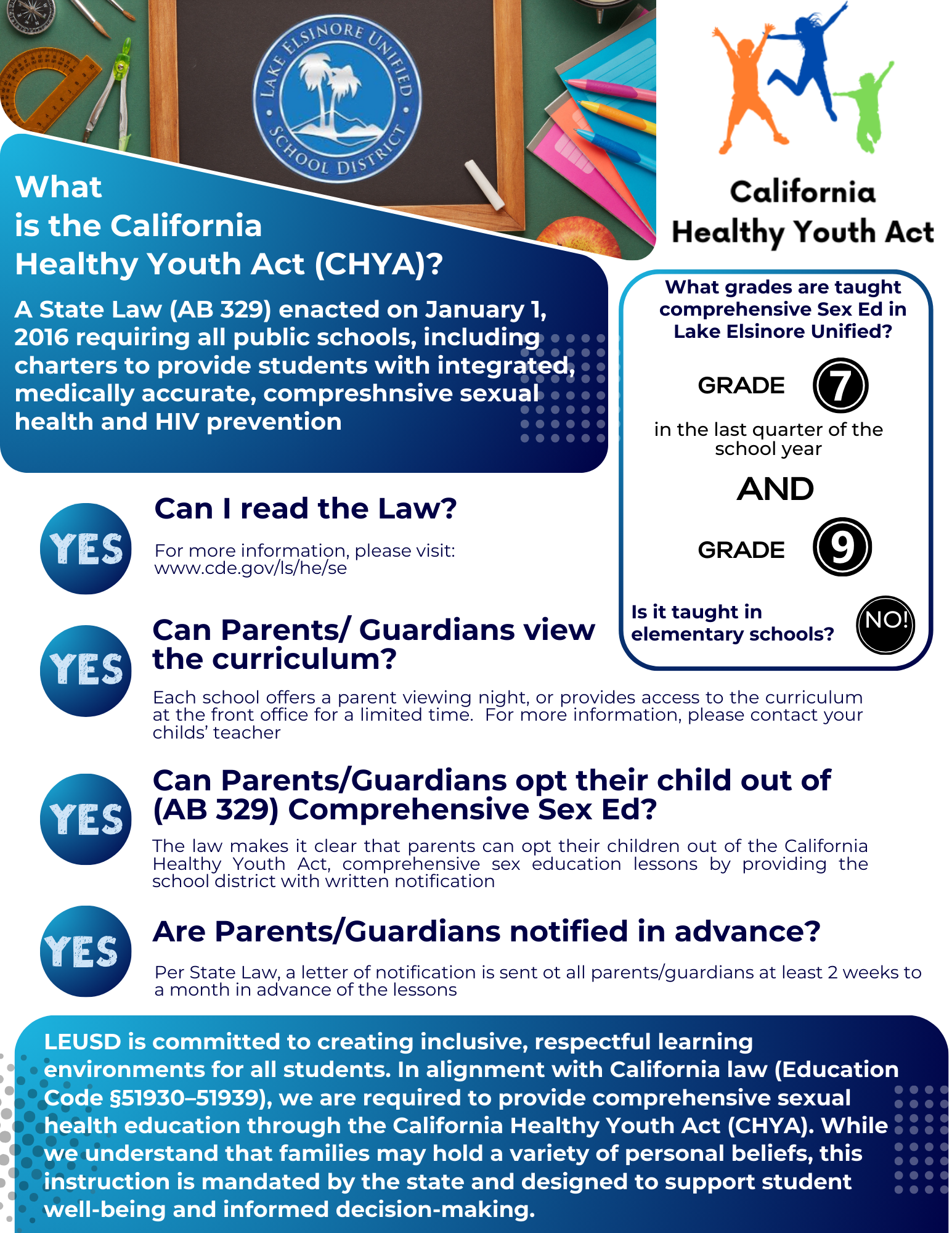 California Healthy Youth Act (CHYA) – Instructional Support Services ...