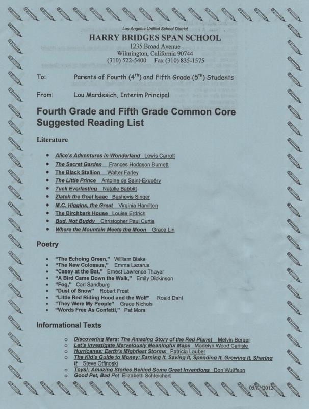 Core Reading List – Elementary – Harry Bridges Span School