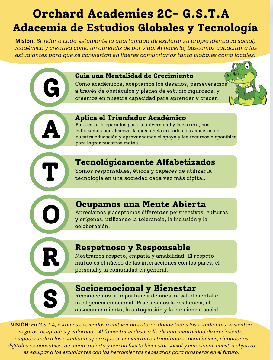 Mission and Vision – Our School – Orchard Academies 2C