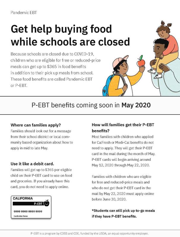 Bonsall Unified School District