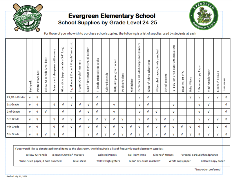 Evergreen Elementary School