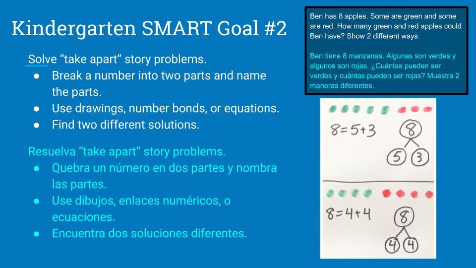 Planning Resources – Instruction – Main Street Elementary