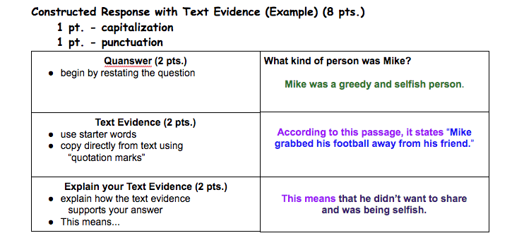 CKLA – Third Grade – Parker Core Knowledge Charter School
