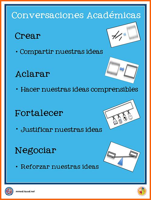 Spanish Resources for Teachers – Dual Language/Bilingual Programs ...