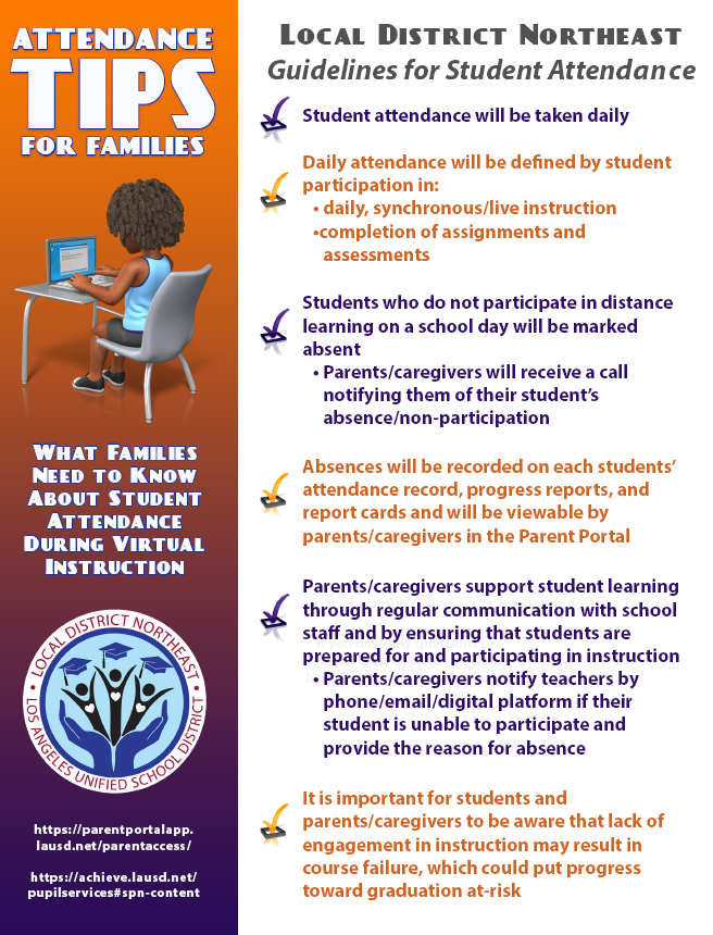 Attendance Tips – Attendance Corner – San Fernando Senior High