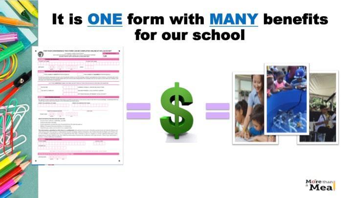 Household Income Form – Parents – Gault Street Elementary