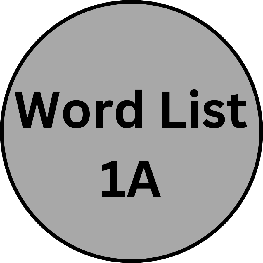 Word Lists – Miscellaneous Slide Pages – Buford Academy