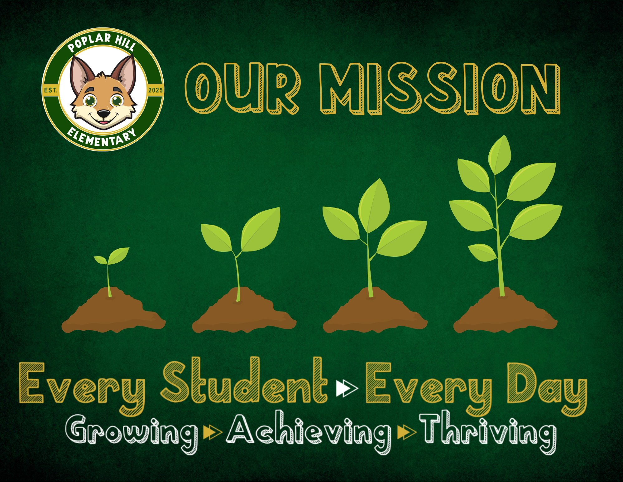 Our Mission, Vision, and Core Values – About Us – Poplar Hill ...