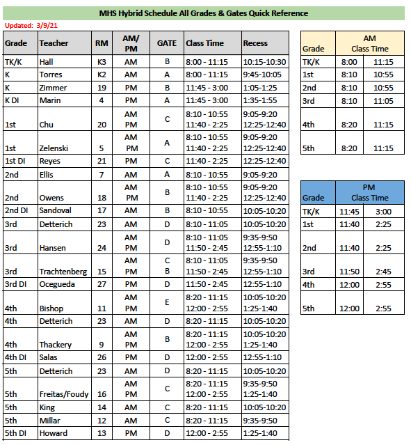 MHS Daily Schedule 2020-2021 – About Us – Monterey Hills Elementary School
