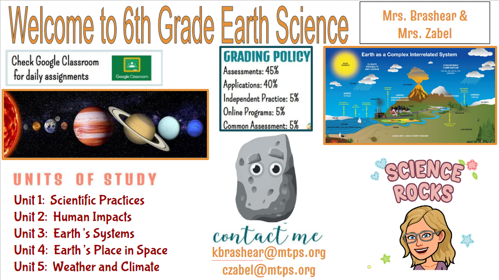Welcome to 6th Grade Earth Science! – Kim Brashear – Marlboro Memorial ...