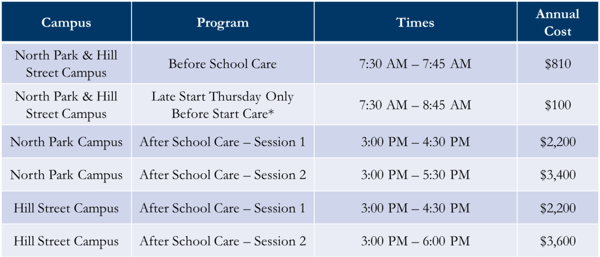 Extended Day Program - Immaculate Conception St. Joseph School