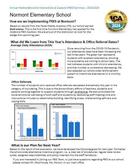 Advisory Committees – Parents – Normont Elementary