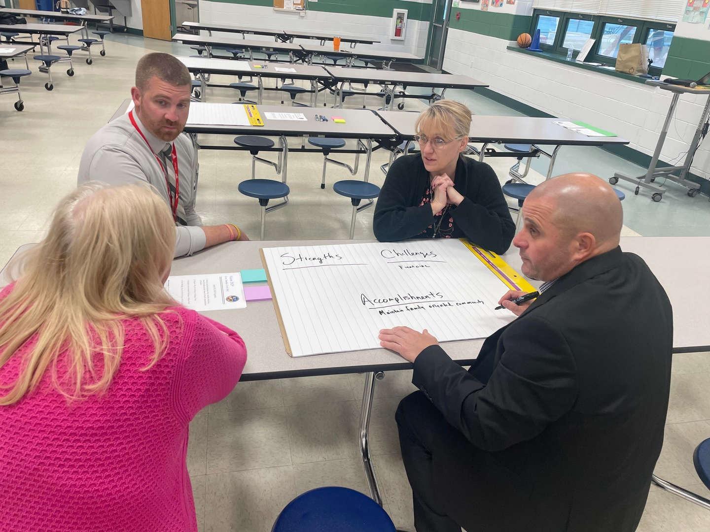 BTSD Strategic Plan – Board of Education – Berkeley Township School ...