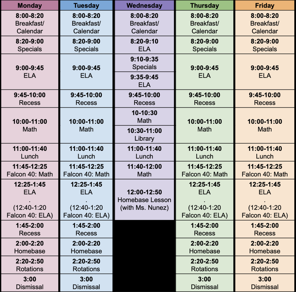 Our Class Schedule – Mrs. Irma Robledo-Grizzle – The OFarrell Charter ...