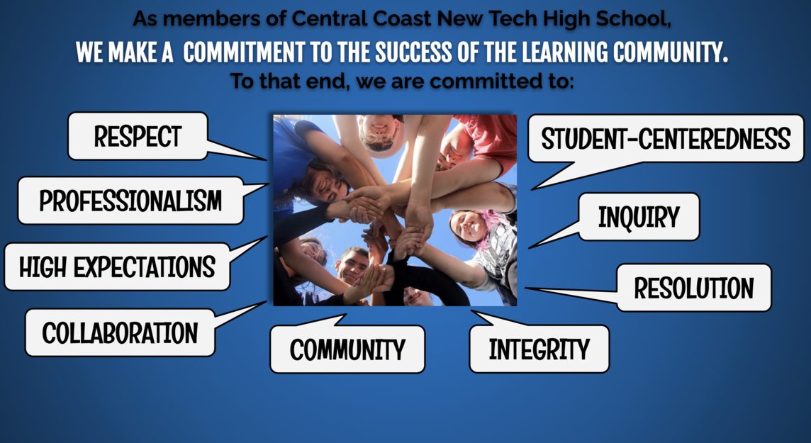 Central Coast New Tech High School