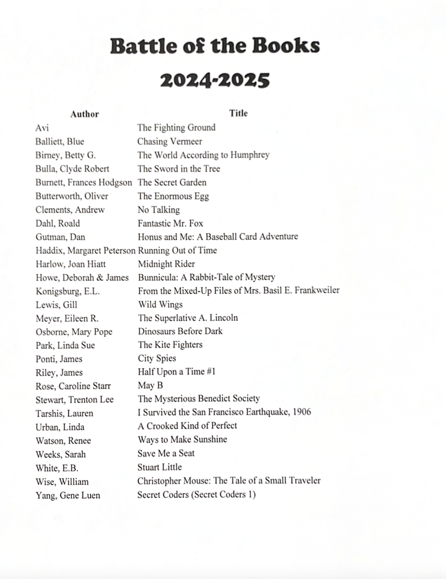 Battle of the Books – Library Media Center – Dapplegray Elementary