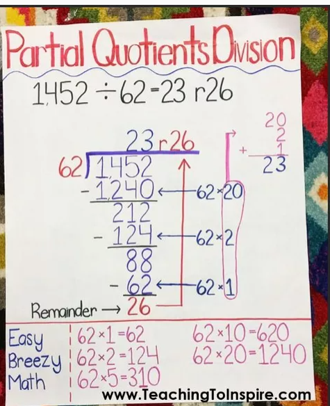 Math Help at Home – Mrs. Kayla McQueen – Homer Pittard Campus School