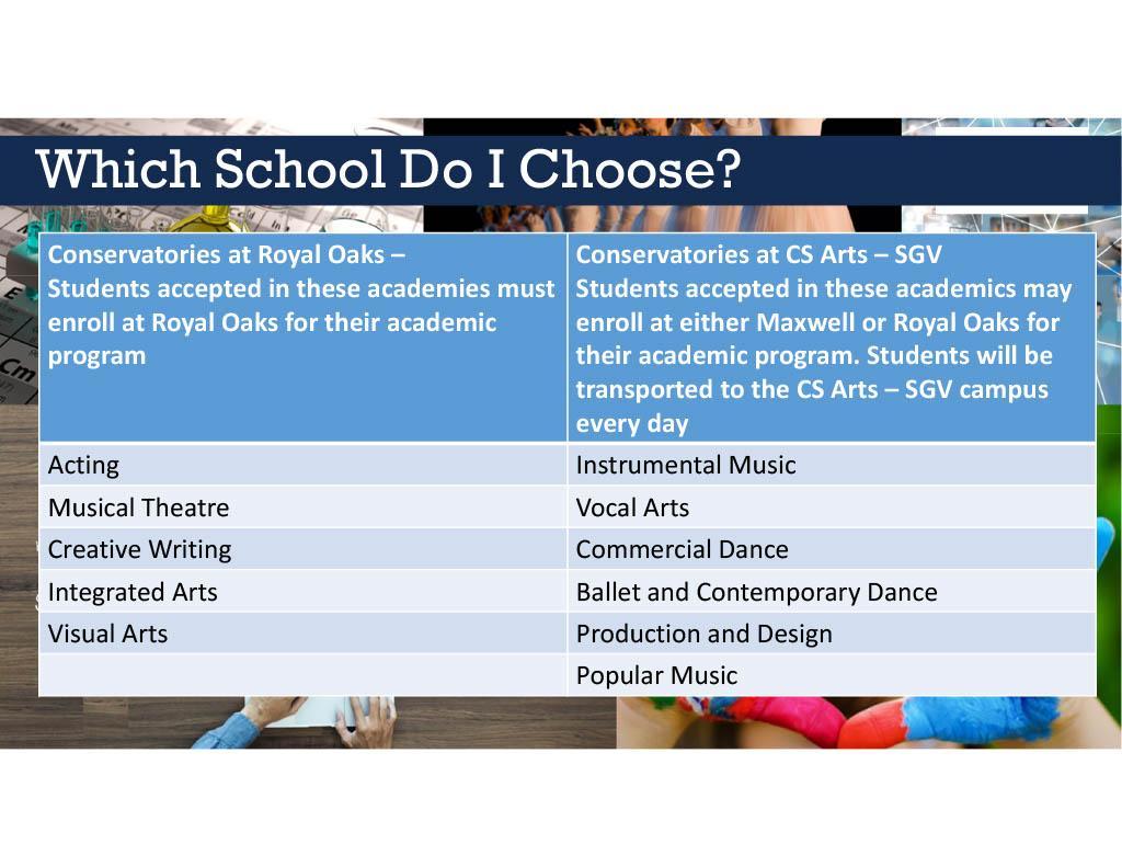 DUSD / CSArts – New Student Enrollment – Duarte High School