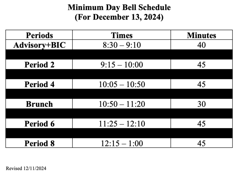 Susan Miller Dorsey Senior High