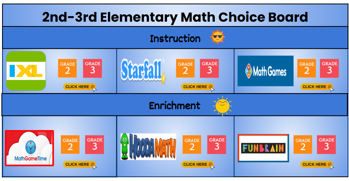 Student Resources – Elementary Mathematics – P-12 Instruction