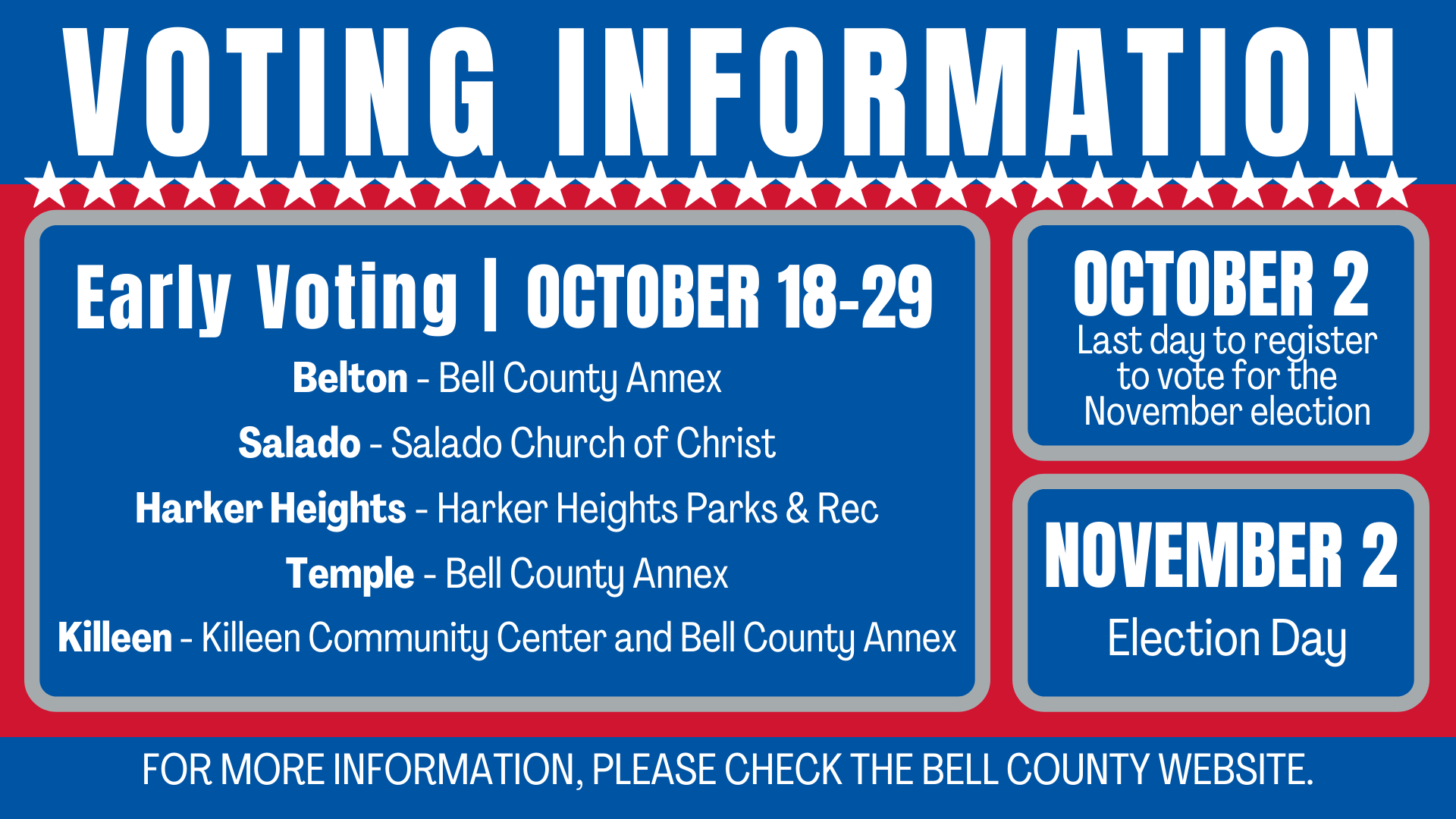 Voting Information – 2021 Bond – Temple Independent School District