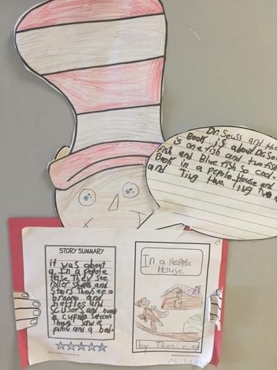 Ms. Hoffman 2nd Grade – Class Projects – Harry Bridges Span School