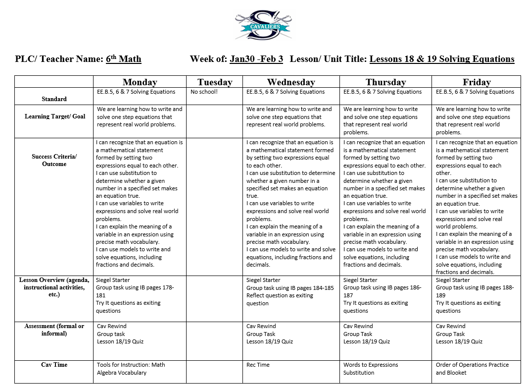 Mrs. Cheuvront's Class – Amanda Cheuvront – Siegel Middle School