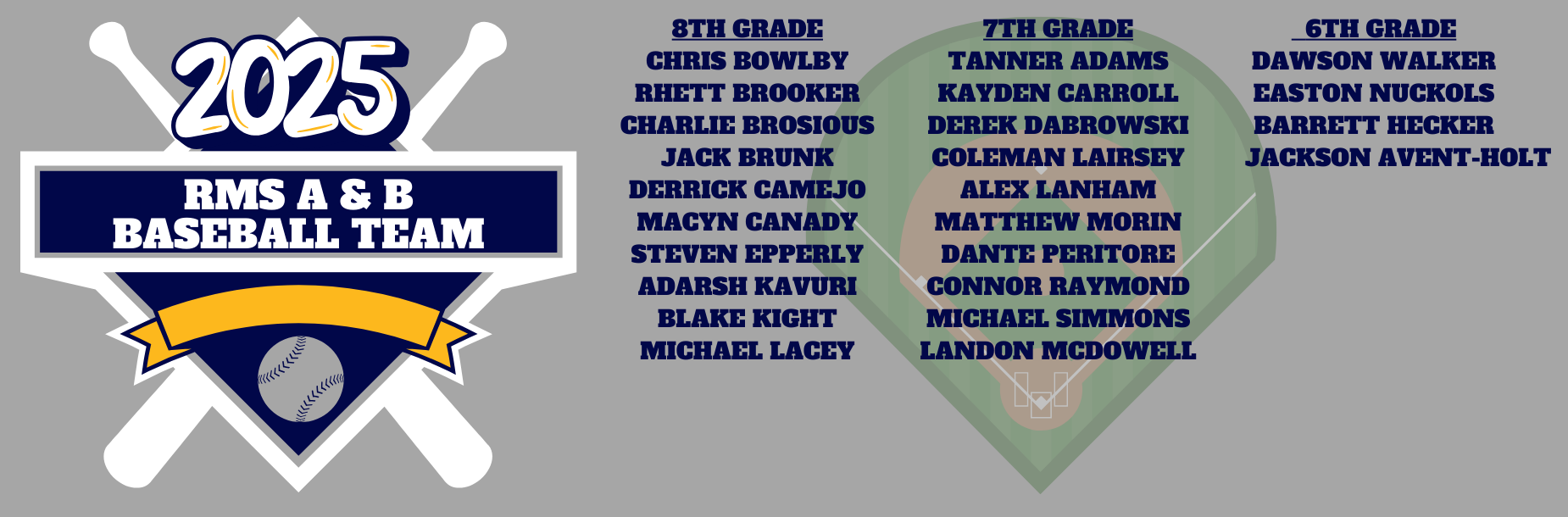 Team Roster – Baseball – Riverside Middle School