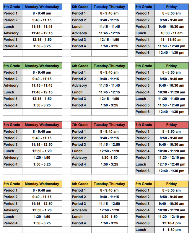 Schedule Eight Period Modified Block Pagosa Middle School Pagosa