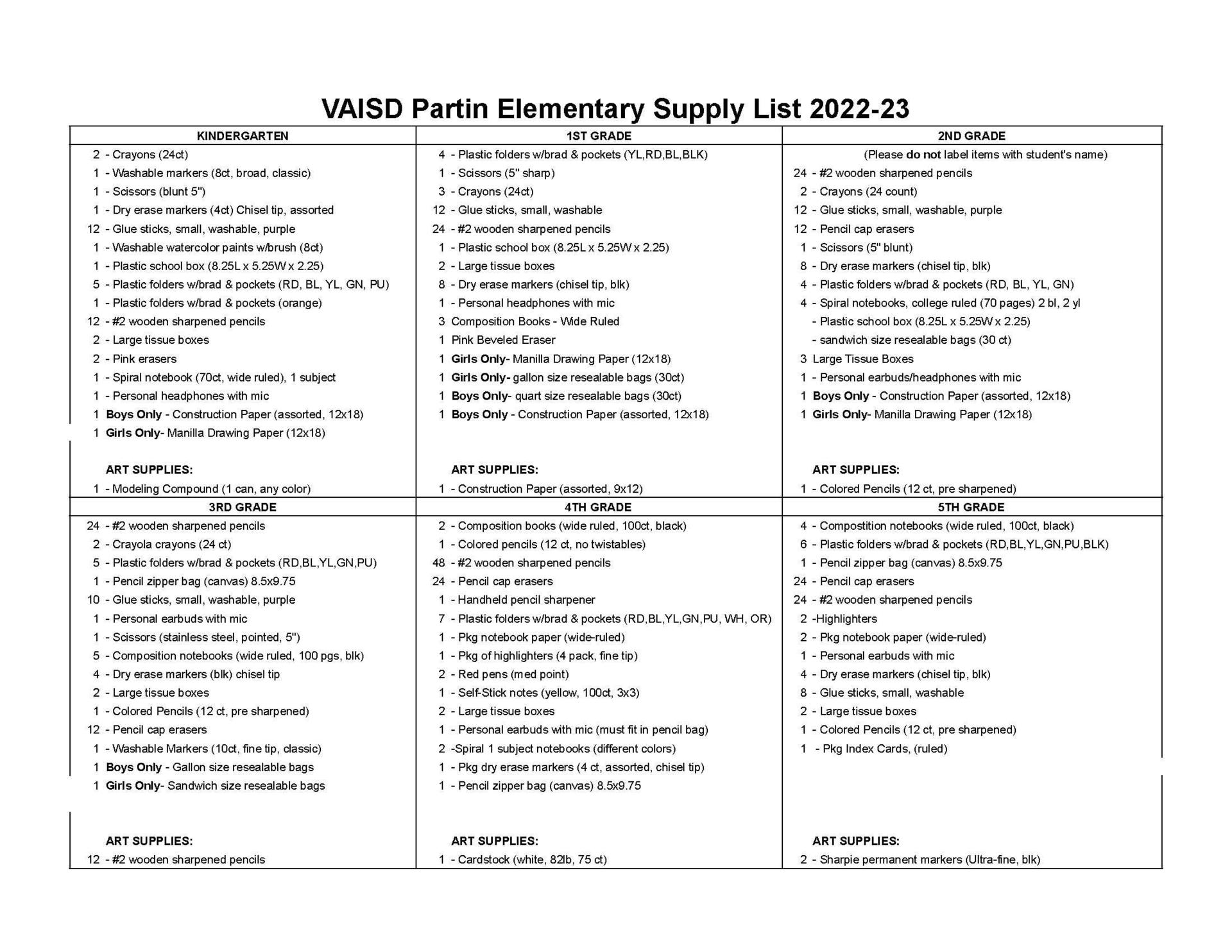 School Supply Lists 2022 2023 Parents John And Nelda Partin Elementary school-supply-lists-2022-2023-parents-john-and-nelda-partin-elementary