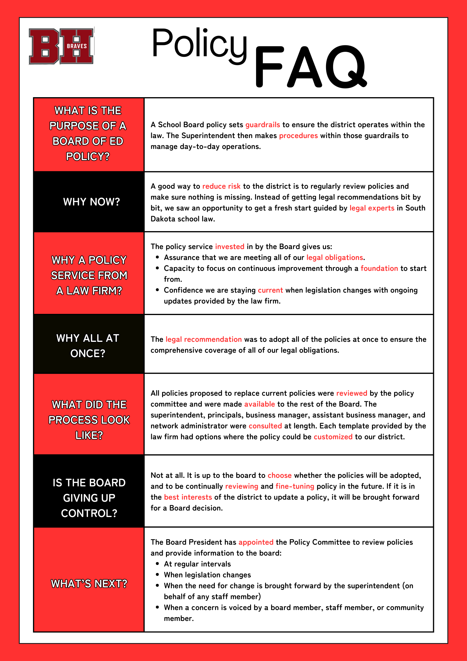 Board Policies – Britton Hecla School Board – Britton-Hecla School ...