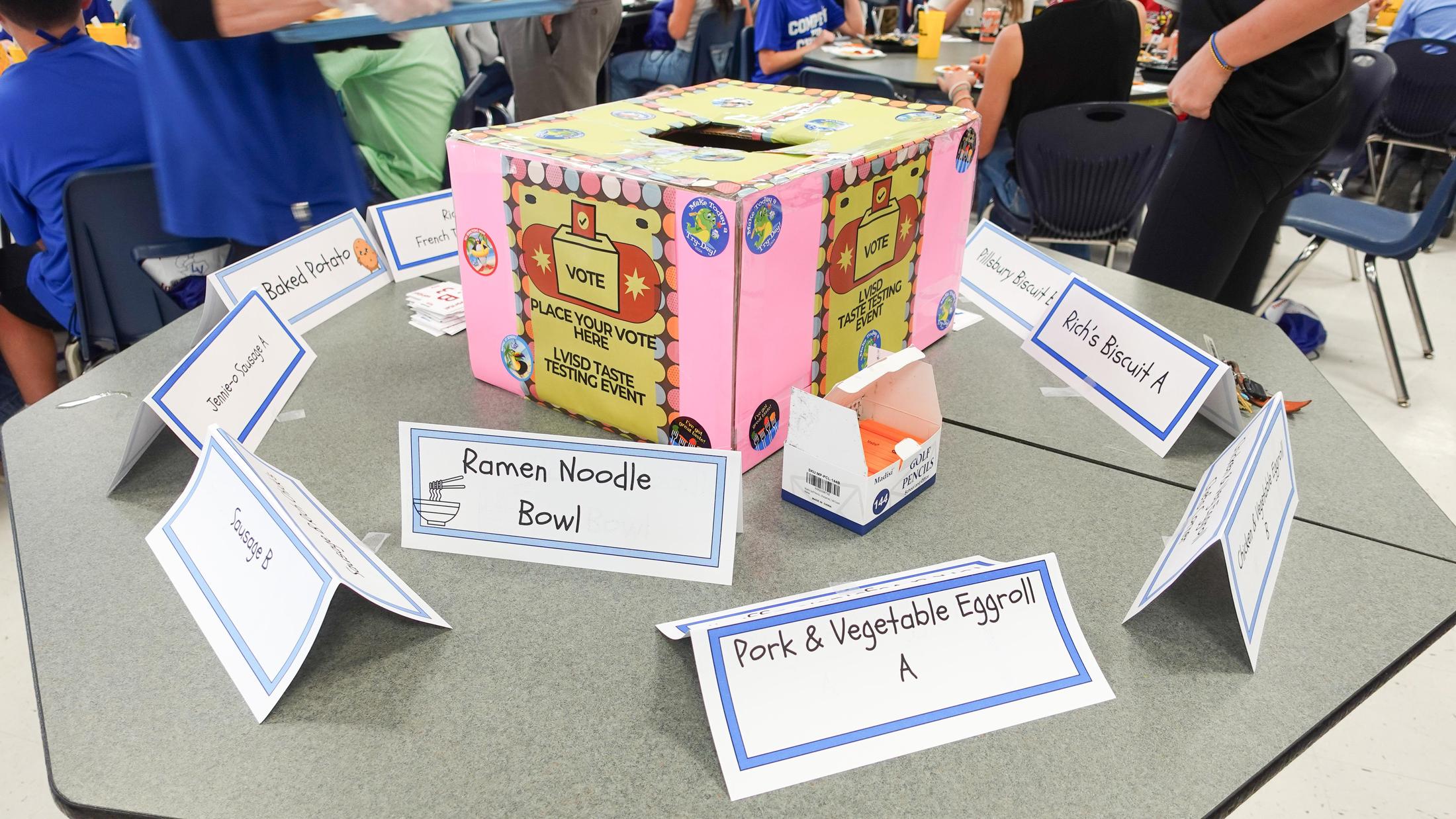 Culinary Support Services - ESC-20