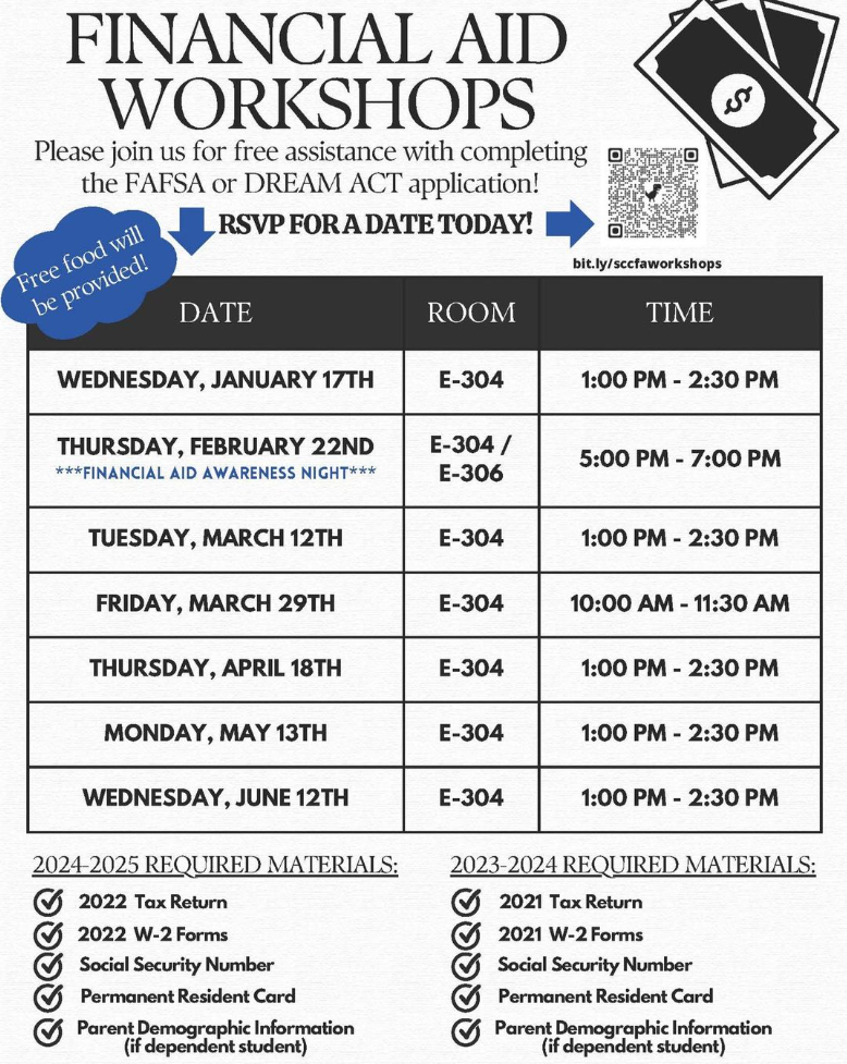 Financial Aid – Counseling & Student Services – Yorba Linda High School