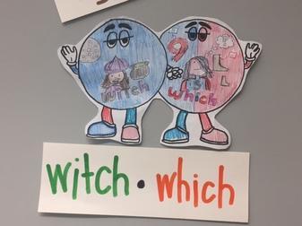 Mrs. Trujillo 4th Grade Class – Class Projects – Harry Bridges Span School