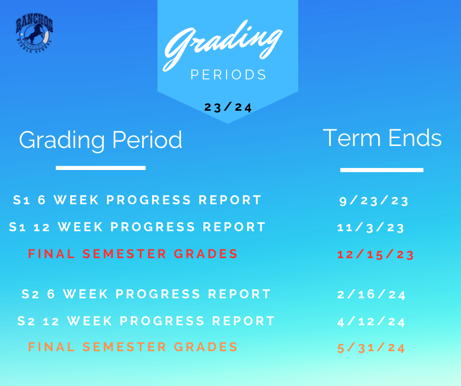 Academics – Counseling – Ranchos Middle School