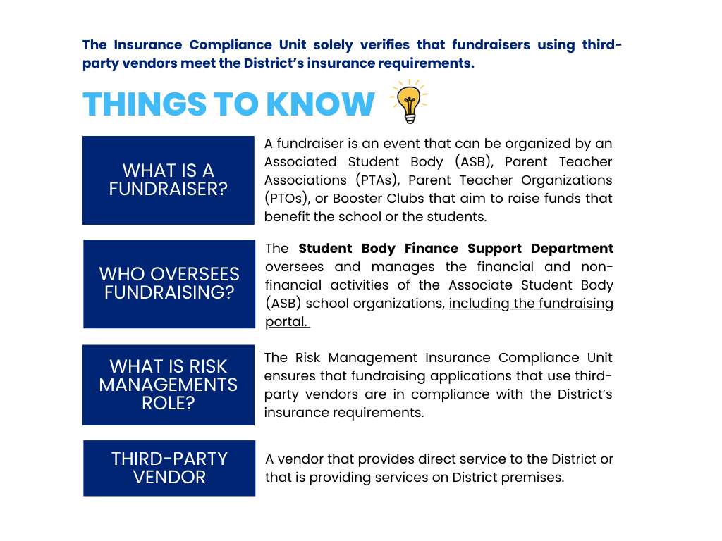 Insurance Compliance Review for Fundraising Applications - Risk Finance ...