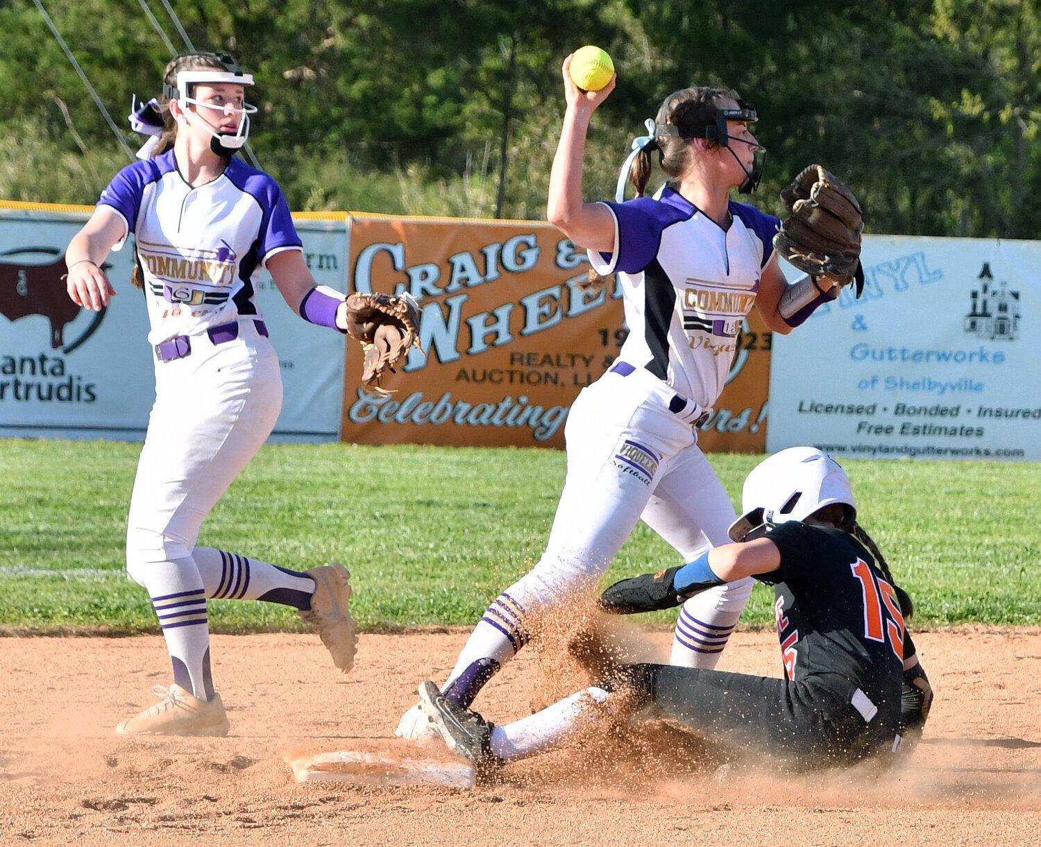 Softball – Softball – Community High School