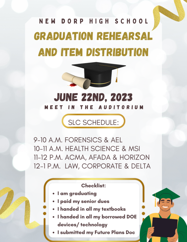 New Dorp High School