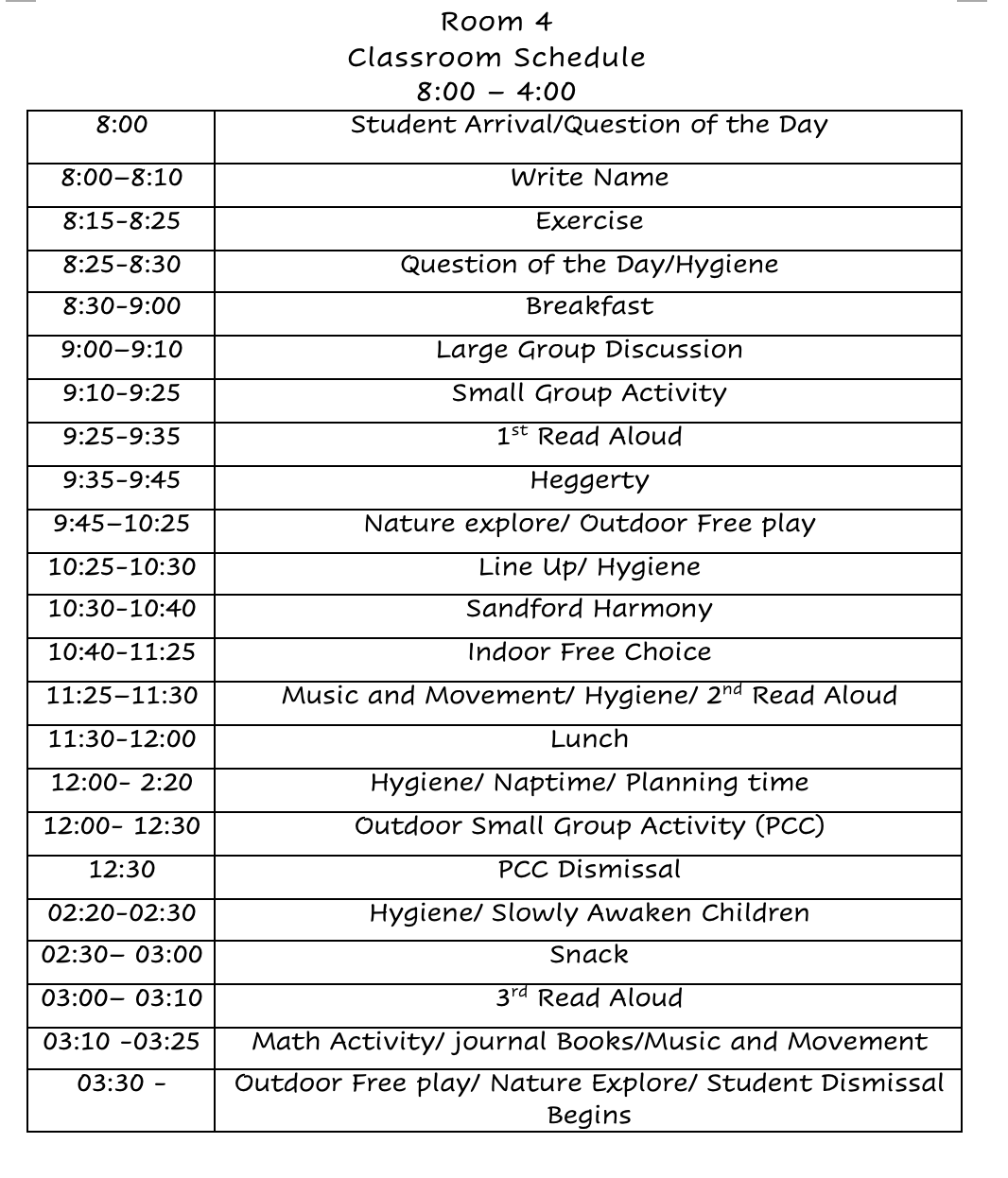 Room 4 – Our School – Jaime Escalante Early Education Center