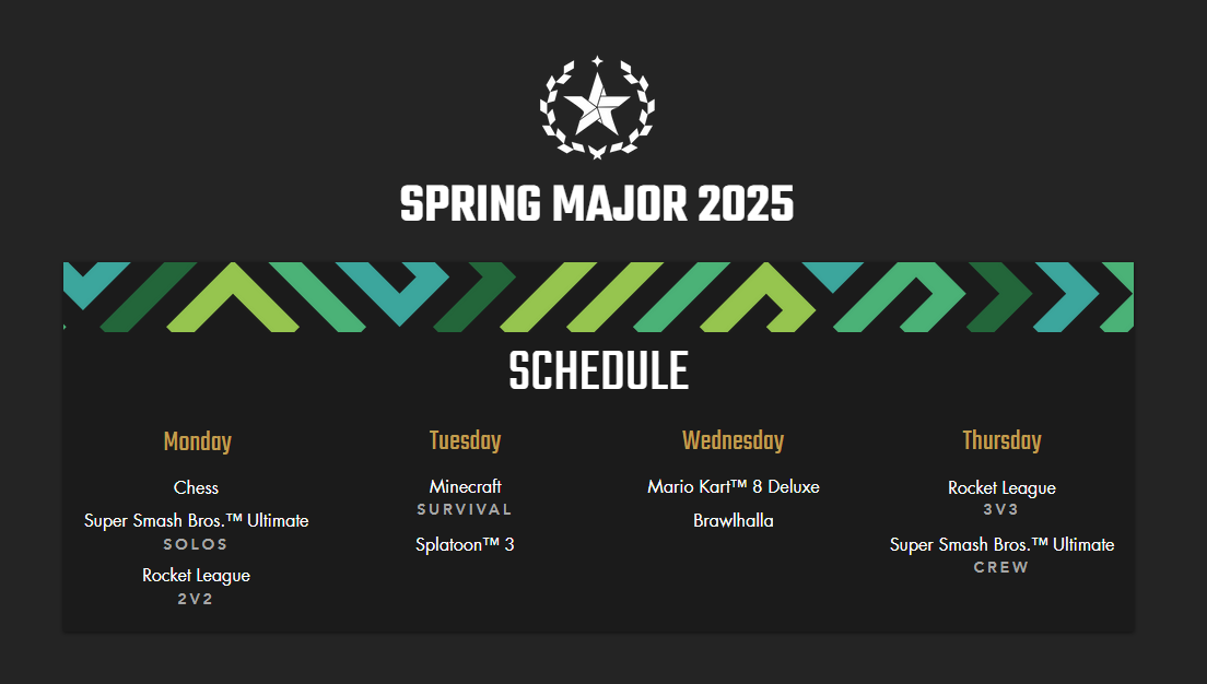 Esports Schedule – Esports – Wartburg Central Middle School
