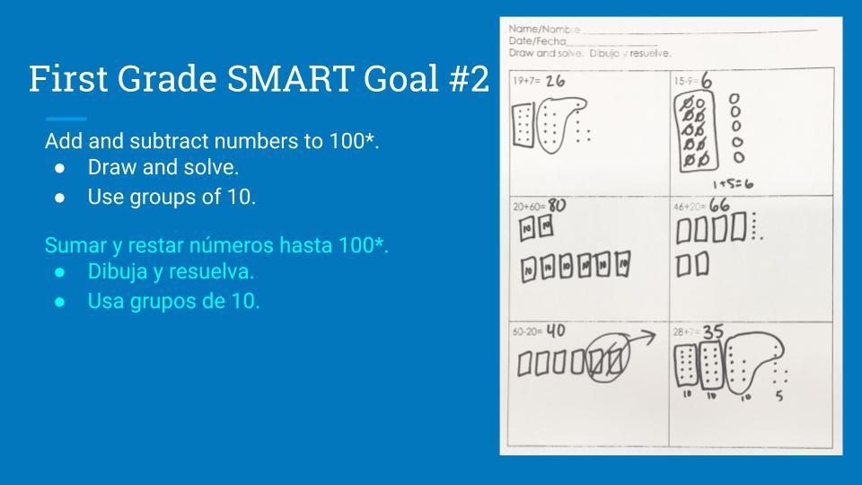 Planning Resources – Instruction – Main Street Elementary